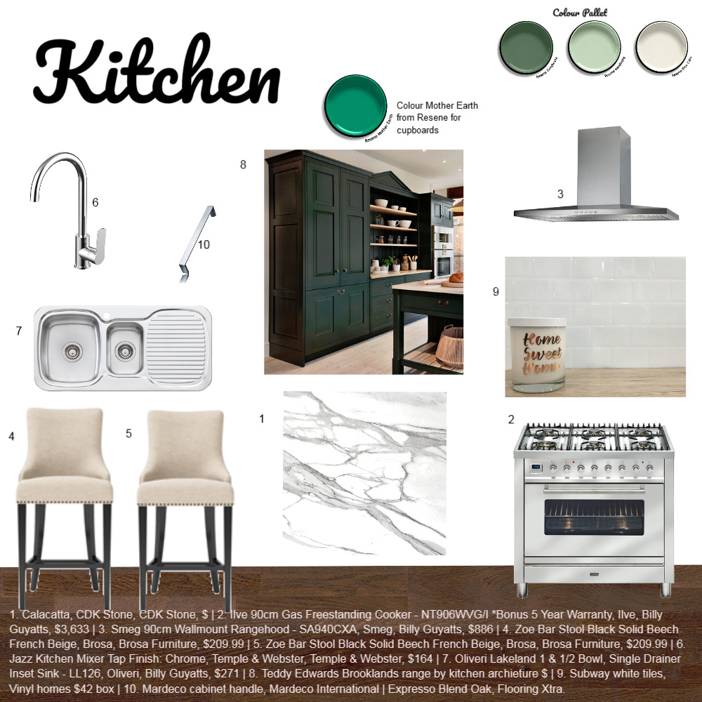 Gondwana Green Kitchen Project Interior Design Mood Board by RsKrishna ...