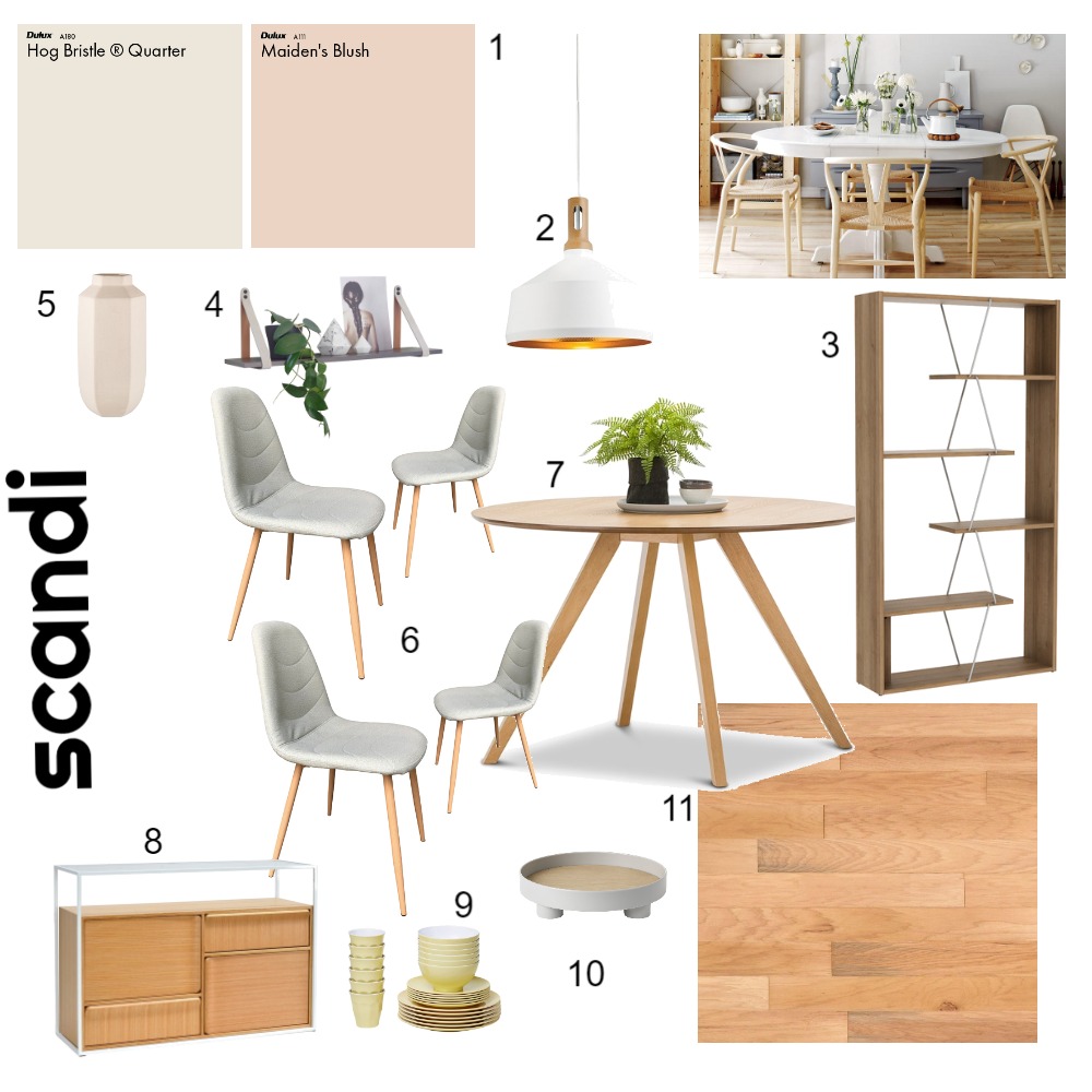 Scandi Interior Design Mood Board by nameduri97 - Style Sourcebook