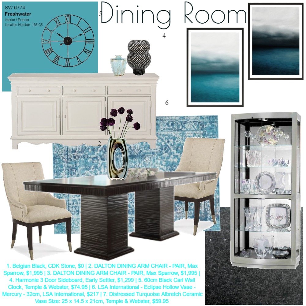 Assignment 10- Dining Room Interior Design Mood Board by likeaqueen ...