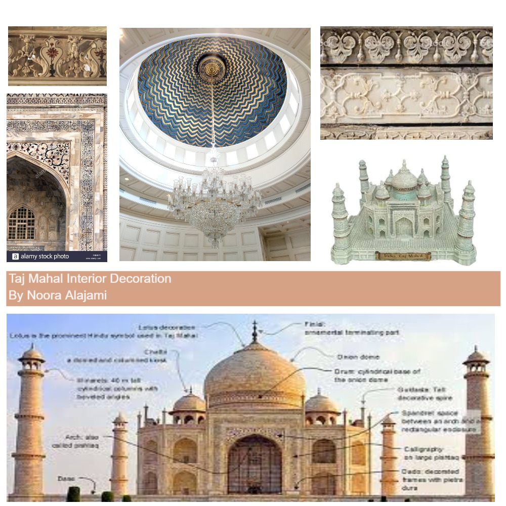 Taj Mahal Decoration Interior Design Mood Board by N.ALAJMI - Style ...