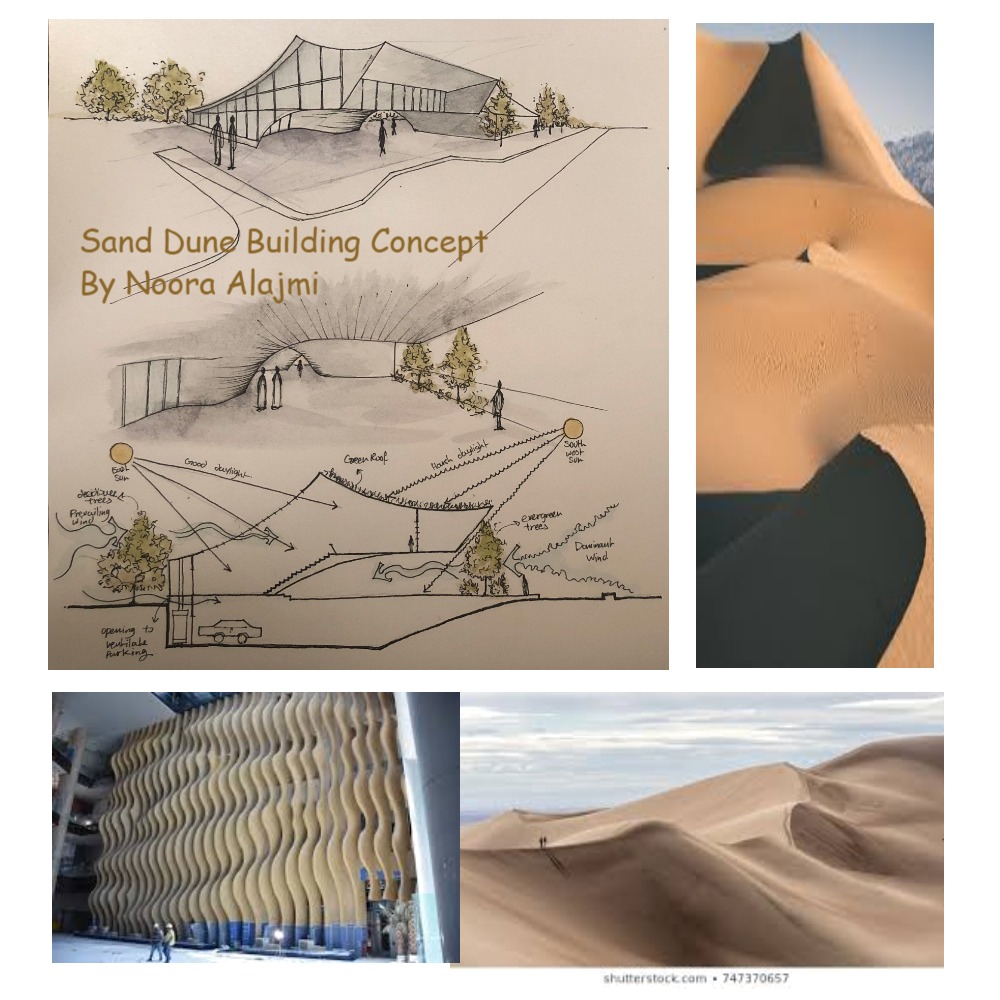 Sand Dune Building Concept Interior Design Mood Board by N.ALAJMI ...