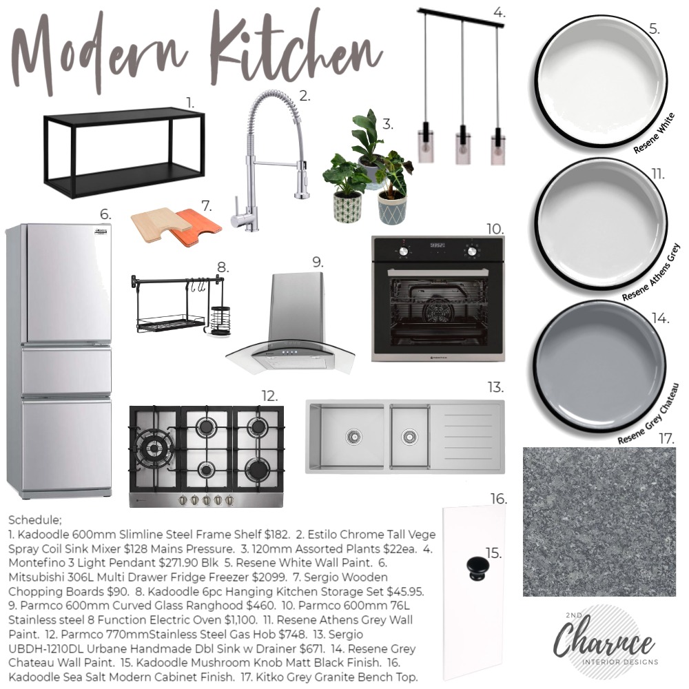 Modern Kitchen Sample Board Interior Design Mood Board by 2nd Charnce ...