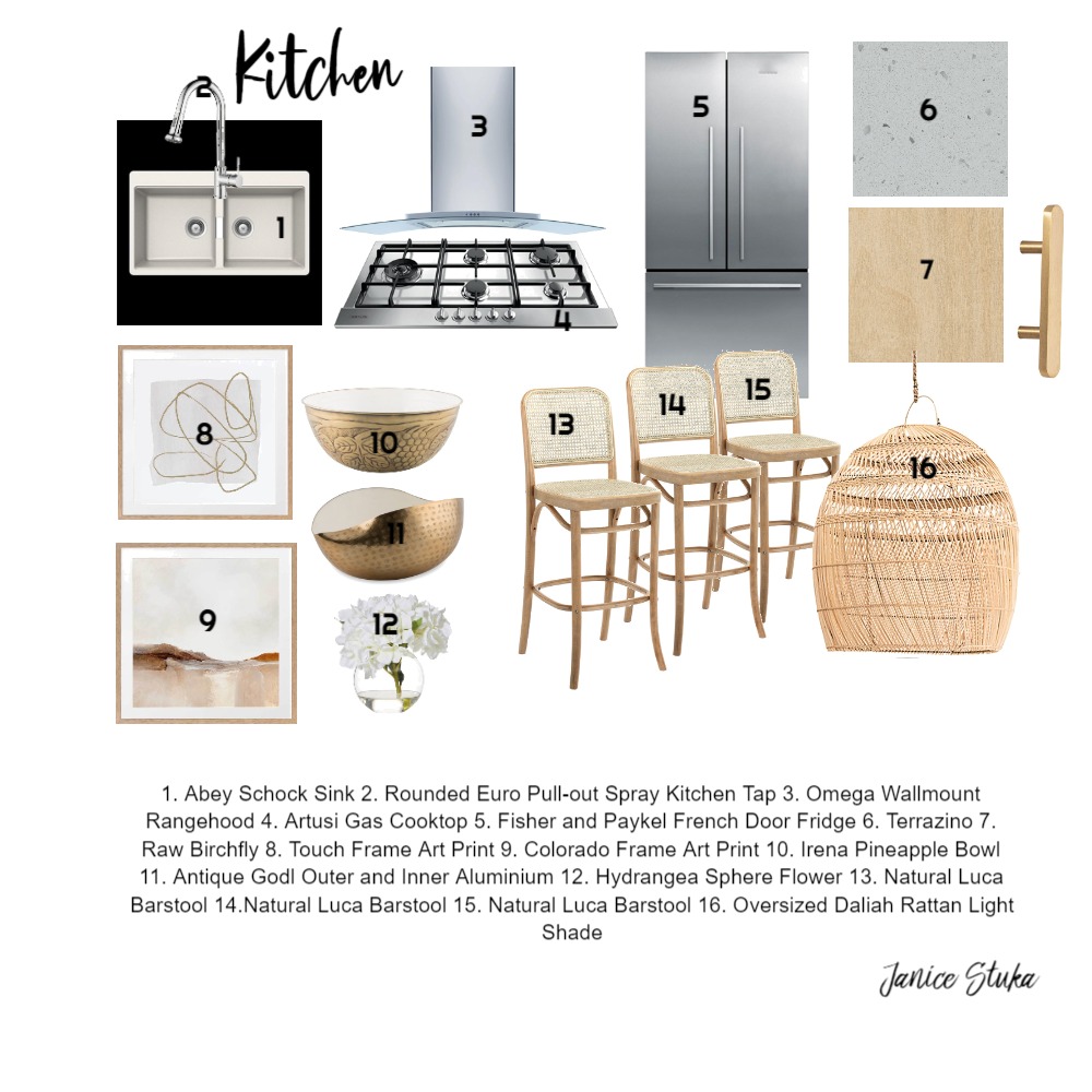 Moodboard_Kitchen Interior Design Mood Board by JaniceStuka - Style ...