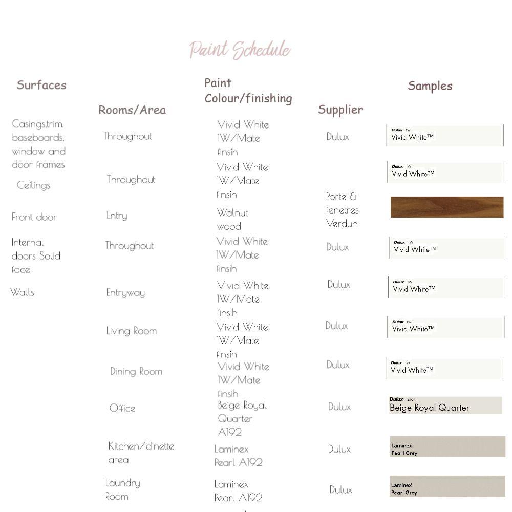 Paint Schedule Interior Design Mood Board by CynthiaLaincy - Style ...