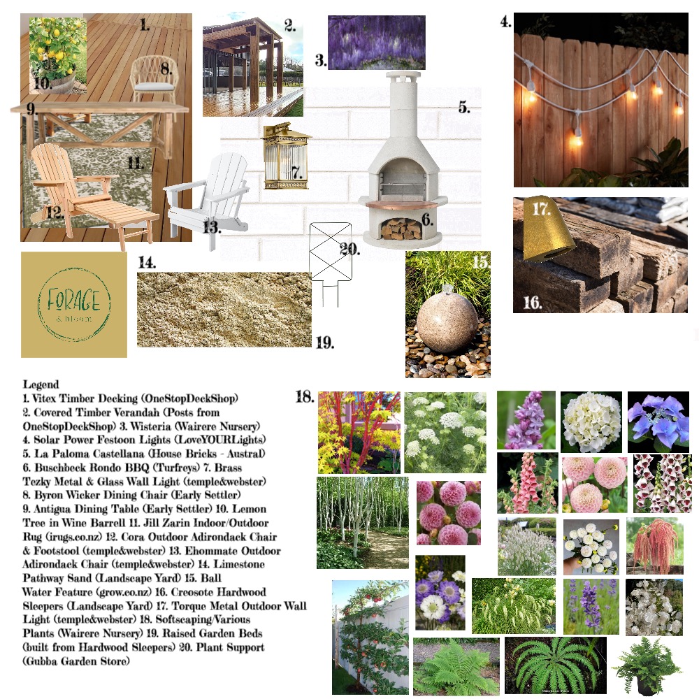 The Prairie Garden - Mood Board Interior Design Mood Board by ...